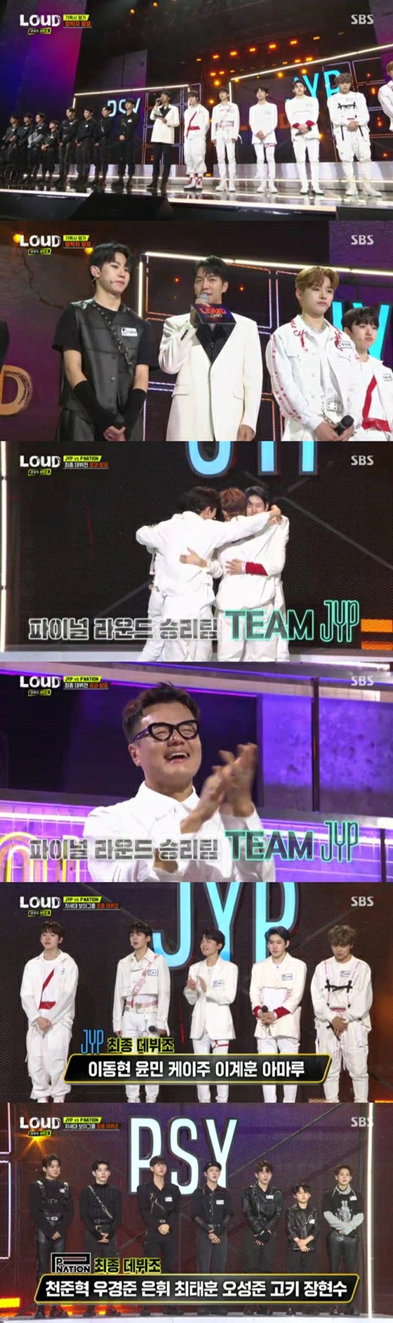 Audition program "LOUD", JYP 5 people & P NATION 7 members debut member confirmed | wowKorea