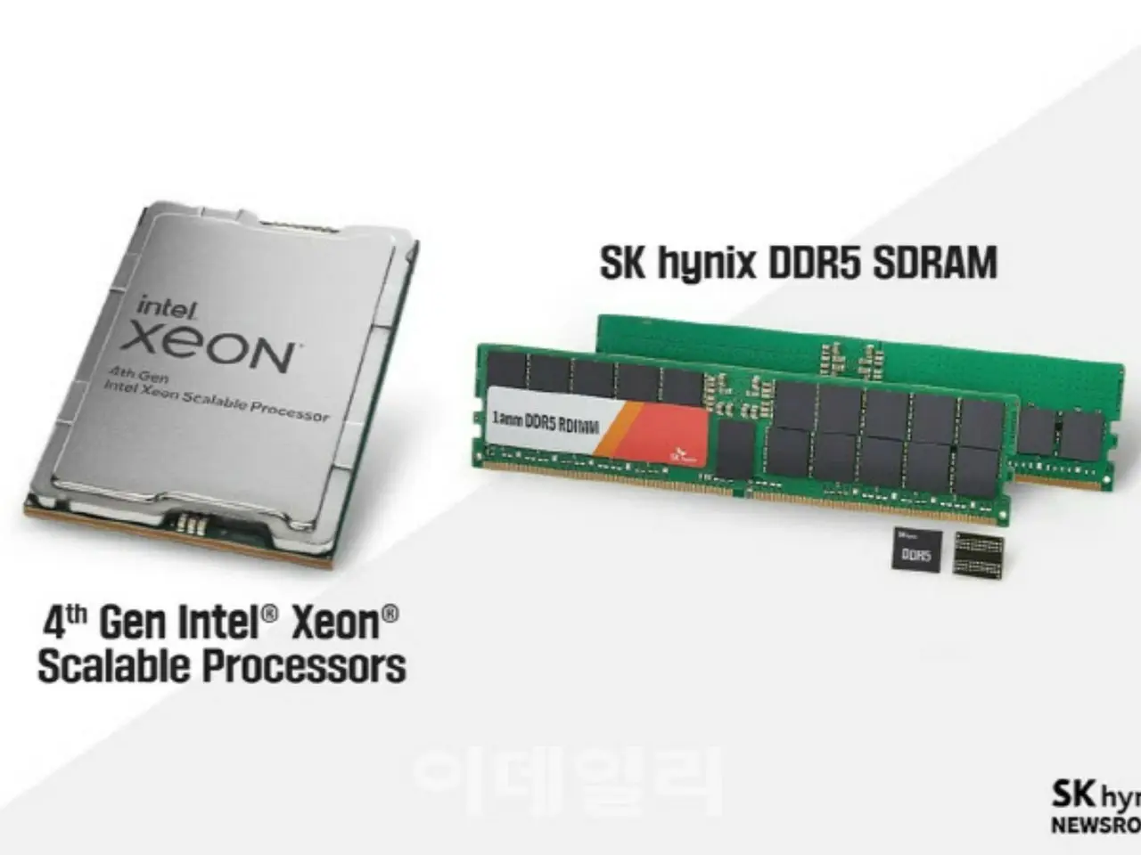 SK Hynix and Intel jointly verify memory performance, demonstrating high performance in DDR5 ...