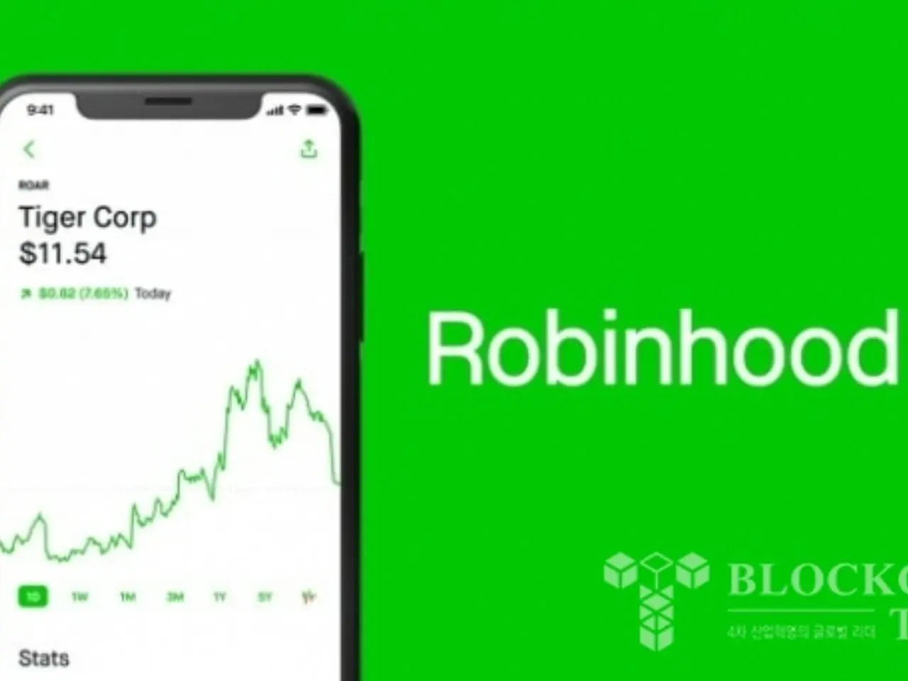 Robinhood Acquires Crypto Exchange Bitstamp for U.S. Institutional Trading | wowKorea